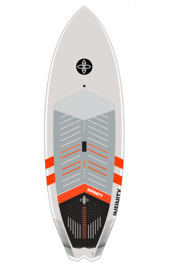 Infinity Surfboard Co. – Shred & Speed